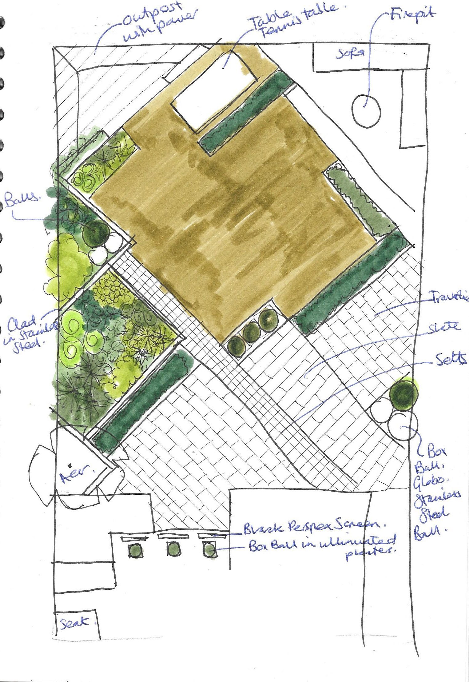 Ideas needed for a grown up family garden - ED Gardens